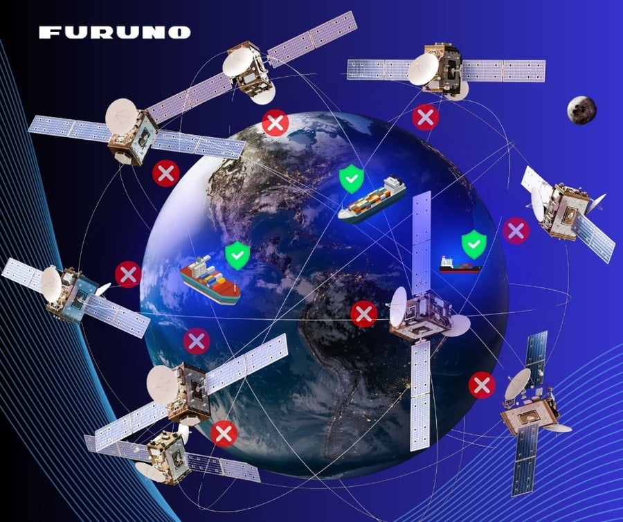 Anti-Jamming and Spoofing System | GNSS Positioning Solutions | Furuno ...